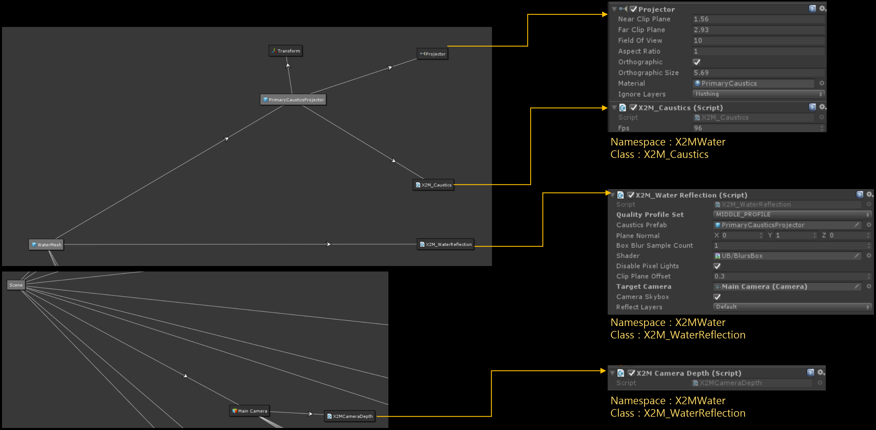 Simple Pool Water – MY NAME IS JP