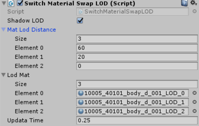 HOW TO SETTING UP TO MATERIALS LOD. – MY NAME IS JP