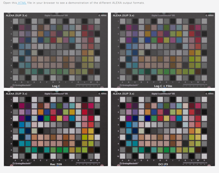 Substance Painter Shader Guide part 2. – Adding to custom structure ...