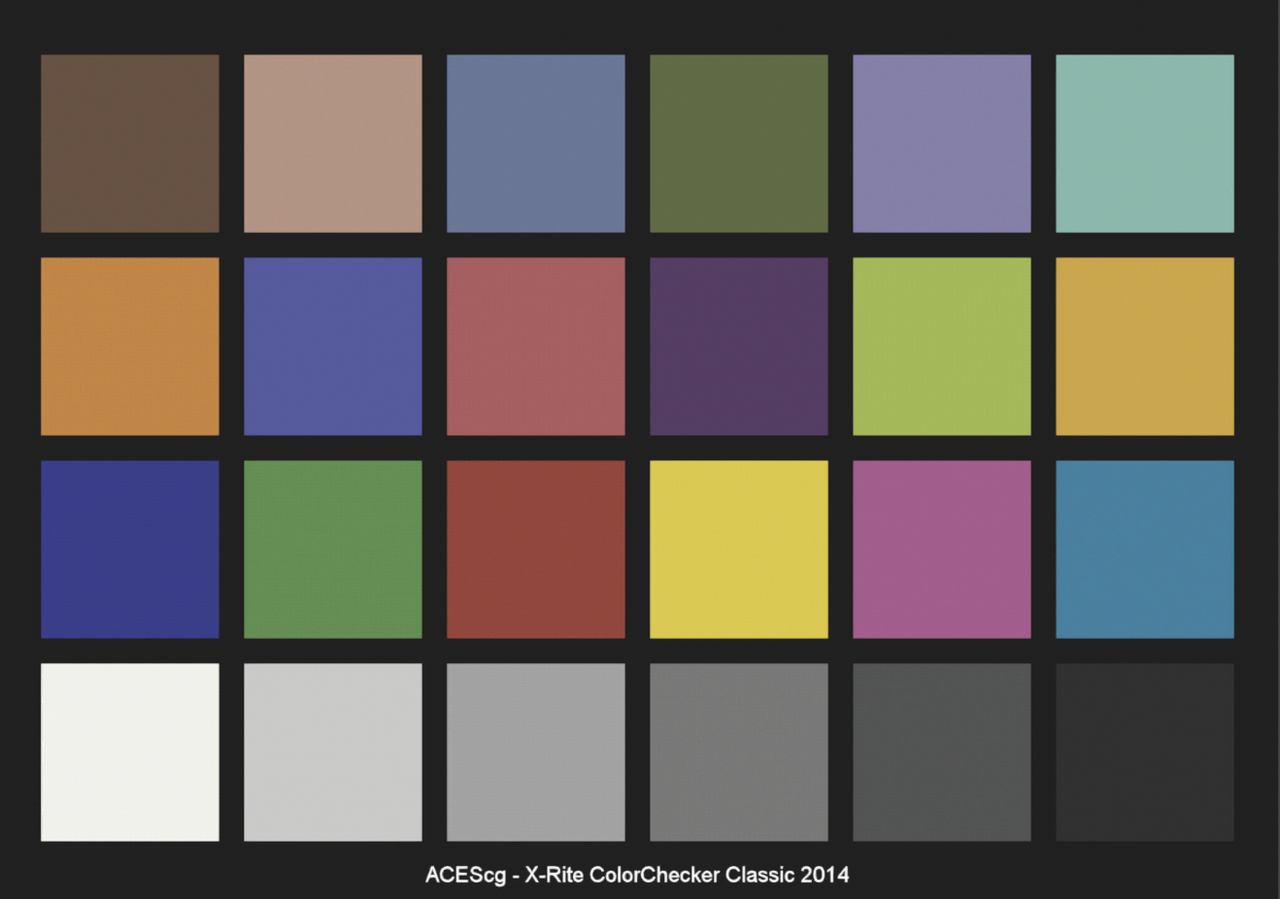 Tone-mapping assessment guide. – MY NAME IS JP