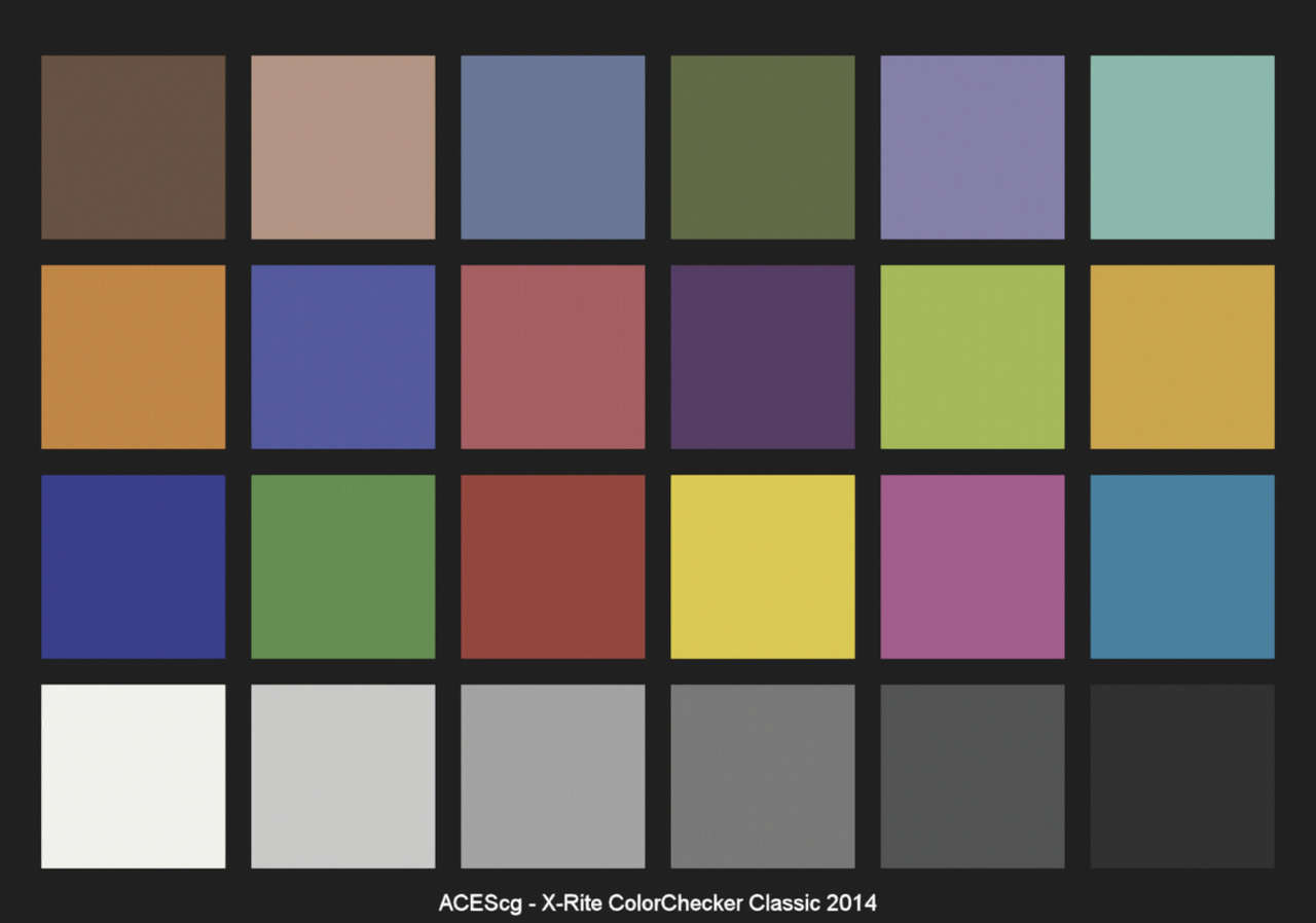Tone-mapping assessment guide. – MY NAME IS JP