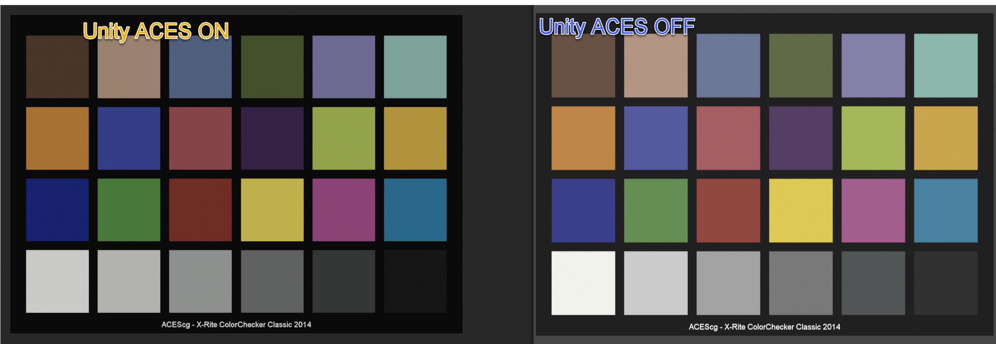 Tone-mapping assessment guide. – MY NAME IS JP